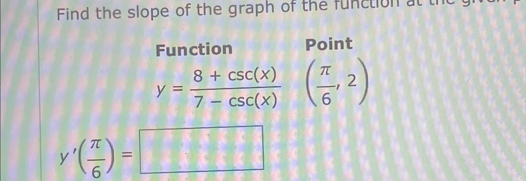 Solved Find the slope of the graph of the t ﻿Function | Chegg.com