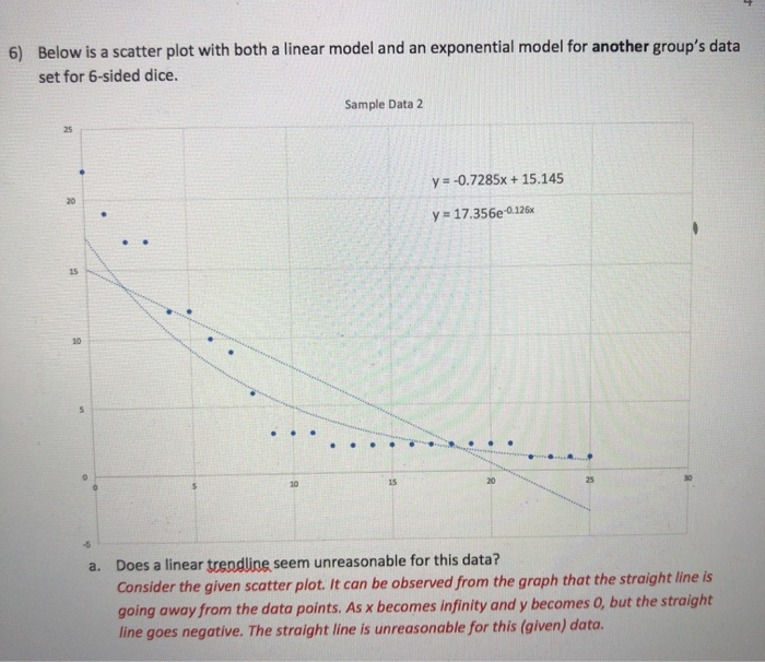 Solved 6 b. Write down the exponential model's equation and | Chegg.com