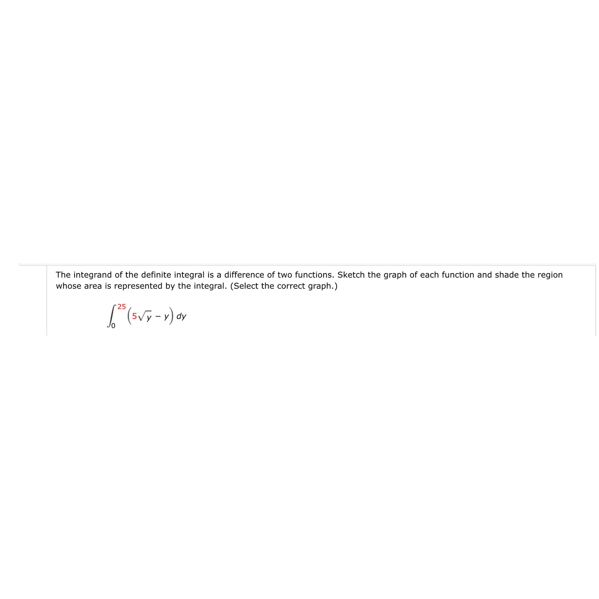 Solved The integrand of the definite integral is a | Chegg.com