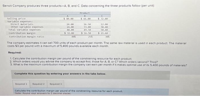 Solved contribution margin ratio The company estimates it | Chegg.com