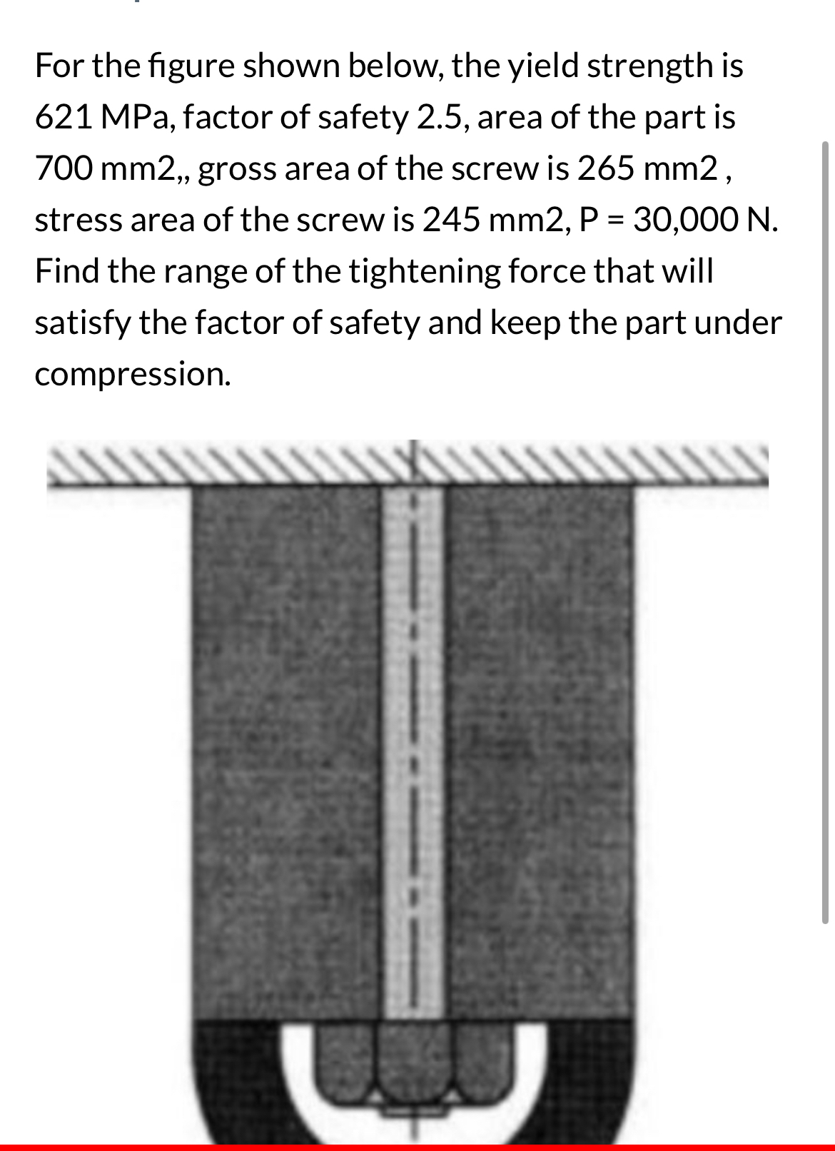 Solved For the figure shown below, the yield strength is | Chegg.com