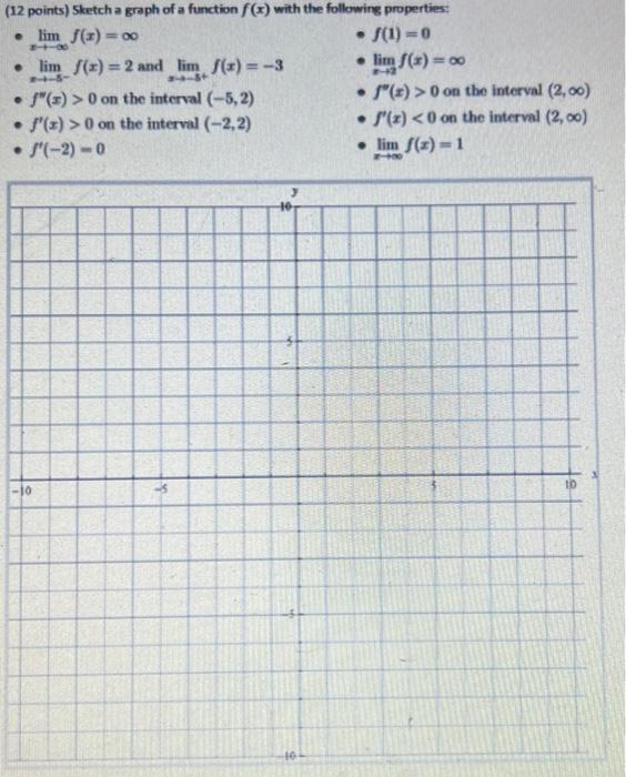 Solved (12 points) Sketch a graph of a function f(x) with | Chegg.com