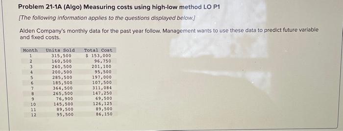 Solved Problem 21-1A (Algo) Measuring costs using high-low | Chegg.com
