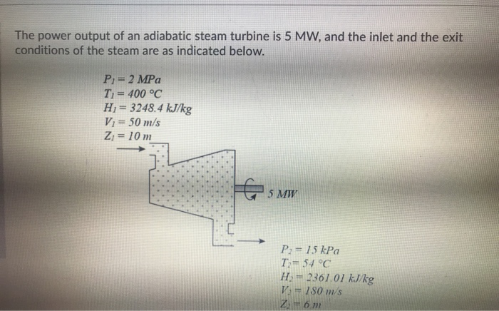 Solved 1. what is the work done per unit mass in KJ/Kg 2. | Chegg.com