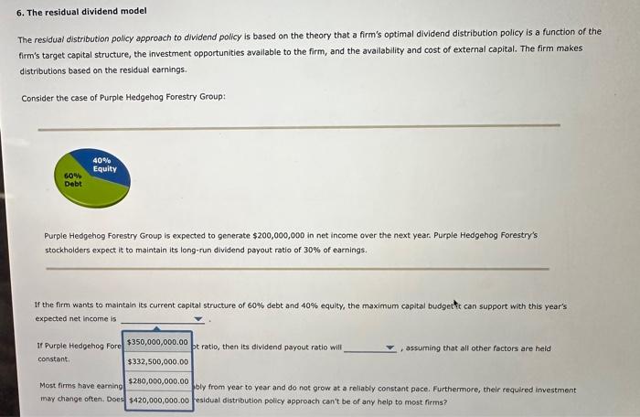 Solved 5. The residual dividend model The residual | Chegg.com