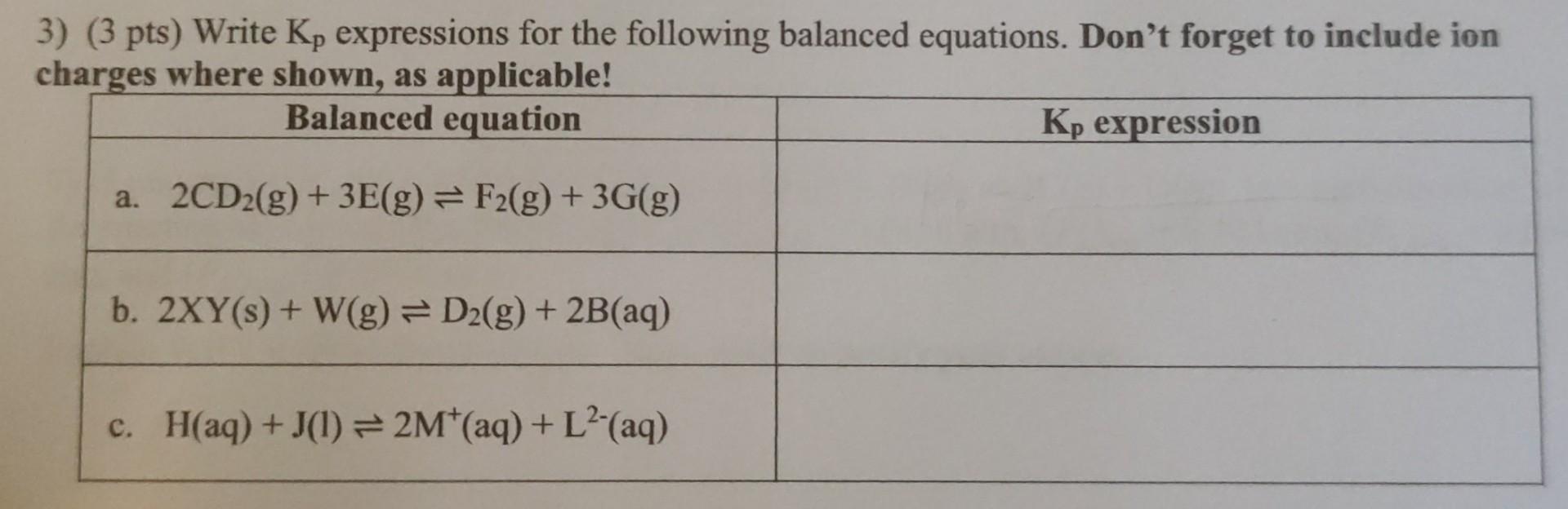 Solved 3) (3 pts) Write Kp expressions for the following | Chegg.com