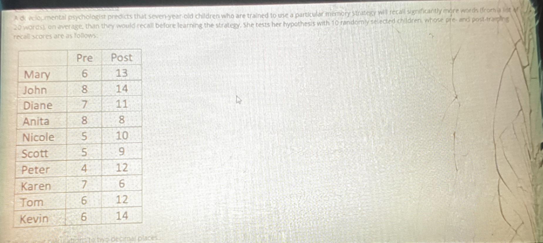 Solved recall scores are as follows \begin{tabular}{|l|c|c|} | Chegg.com