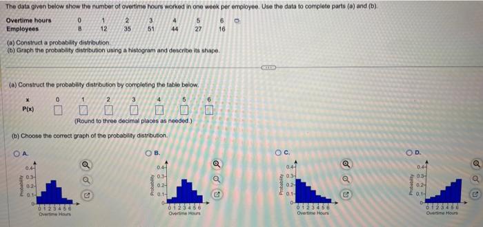Solved (a) Construct a probability distribution. (b) Graph | Chegg.com
