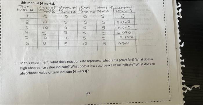 Solved this Manual (a marke) 3. In this experiment, what | Chegg.com