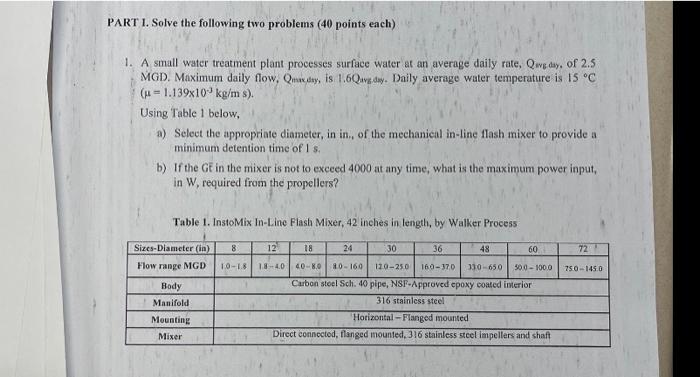 Solved PART 1. Solve the following two problems ( 40 points | Chegg.com