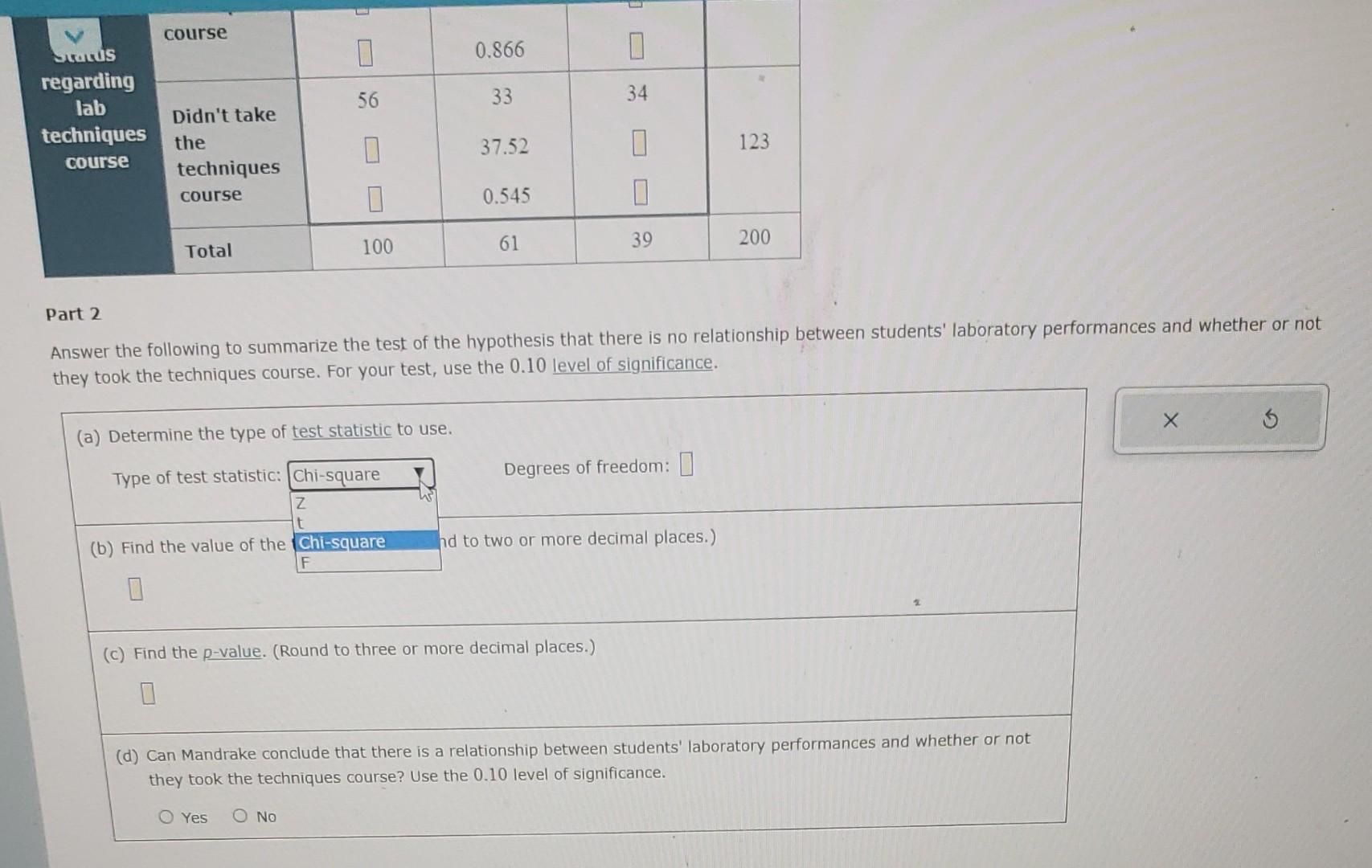 Solved Mandrake Falls High School is experimenting with a | Chegg.com