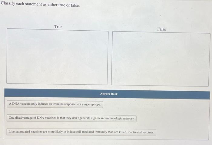 Solved Classify each statement as either true or false. True | Chegg.com