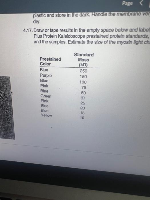 Wlogger Pro - Untitled File Edit Experiment Data | Chegg.com