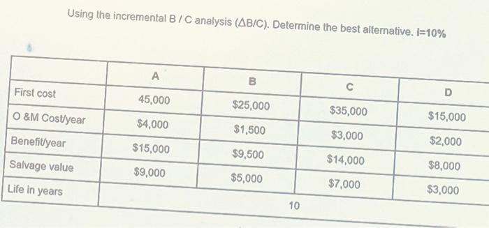 Solved Using the incremental B/C analysis ( B/C). Determine | Chegg.com