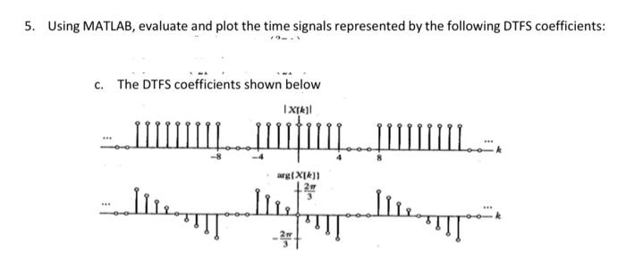 Solved 5. Using MATLAB, evaluate and plot the time signals | Chegg.com