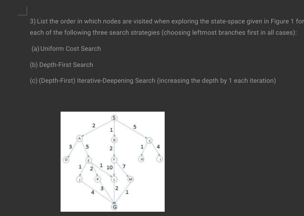 Solved List the order in which nodes are visited when | Chegg.com