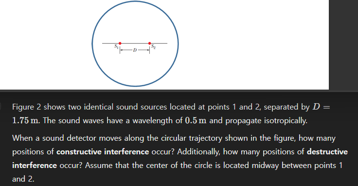 Solved Figure 2 ﻿shows two identical sound sources located | Chegg.com