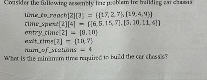 Solved Consider the following assembly line problem for | Chegg.com