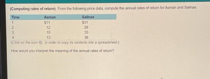 Solved (Computing rates of return) From the following price | Chegg.com