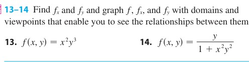 Solved 14 ﻿Find fx ﻿and fy ﻿and graph f,fx, ﻿and fy ﻿with | Chegg.com