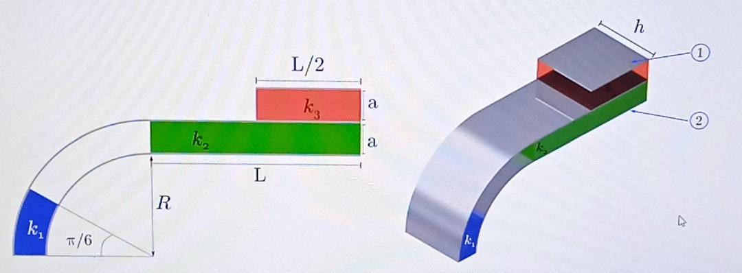 Solved A parallel plate capacitor configuration is shown in | Chegg.com