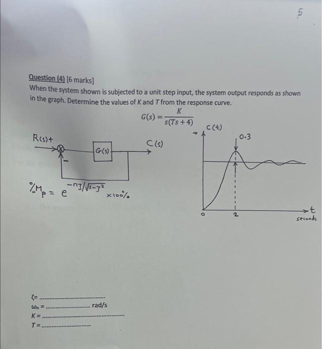 Solved Question (4) [6 marks] When the system shown is | Chegg.com