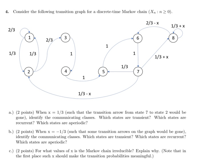 4. Consider the following transition graph for a | Chegg.com