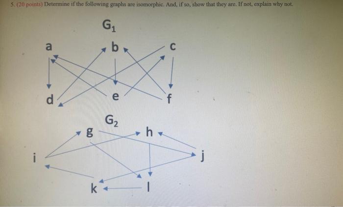 Solved Determine if the following graphs are isomorphic. | Chegg.com