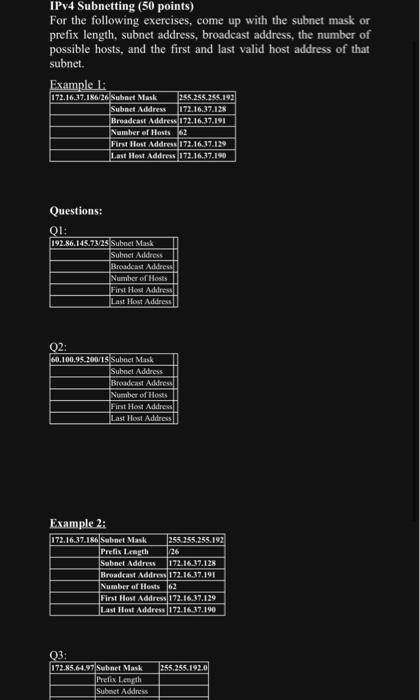 Solved IPv4 Subnetting (50 points) For the following | Chegg.com