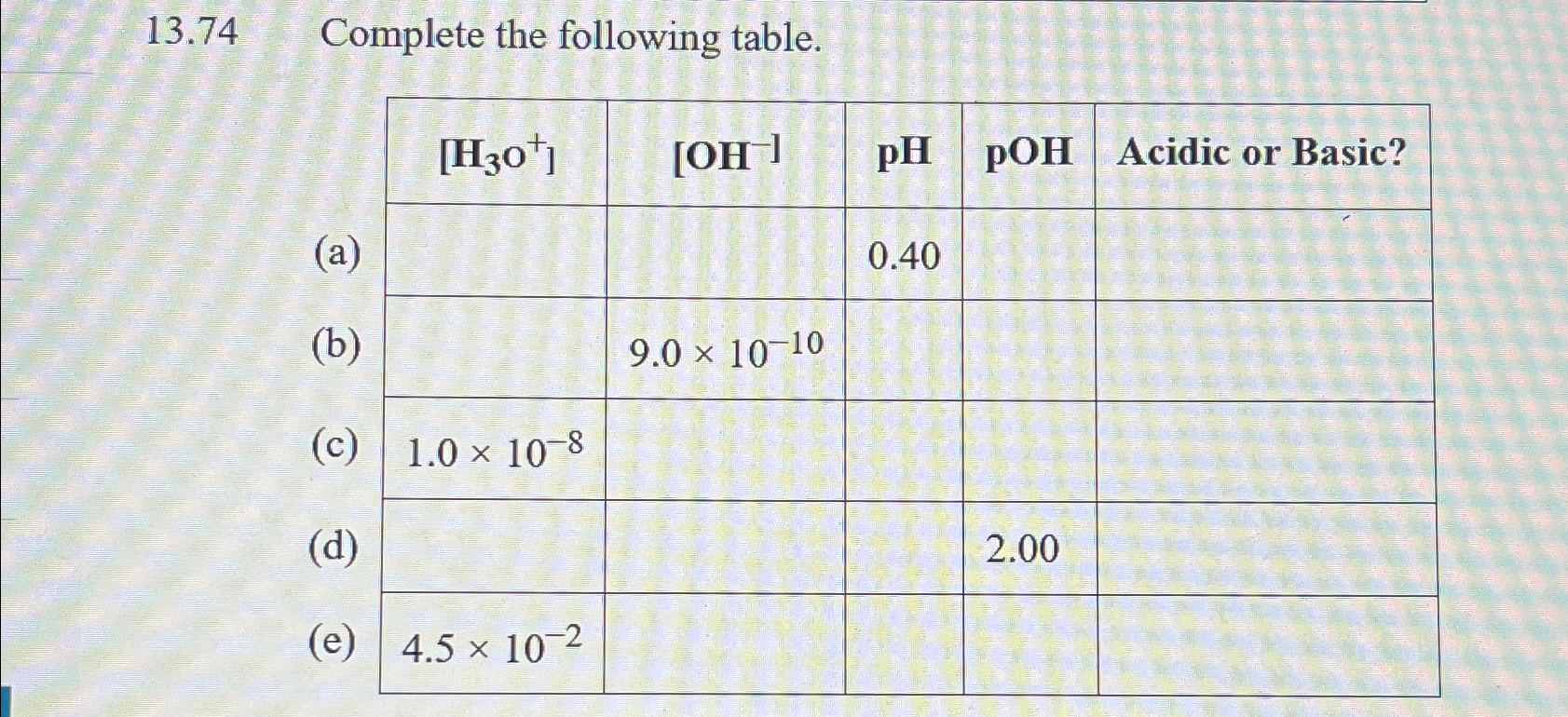 Solved 13.74Complete the following | Chegg.com