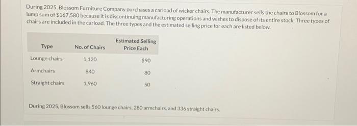 Solved During 2025, Blossom Furniture Company purchases a | Chegg.com