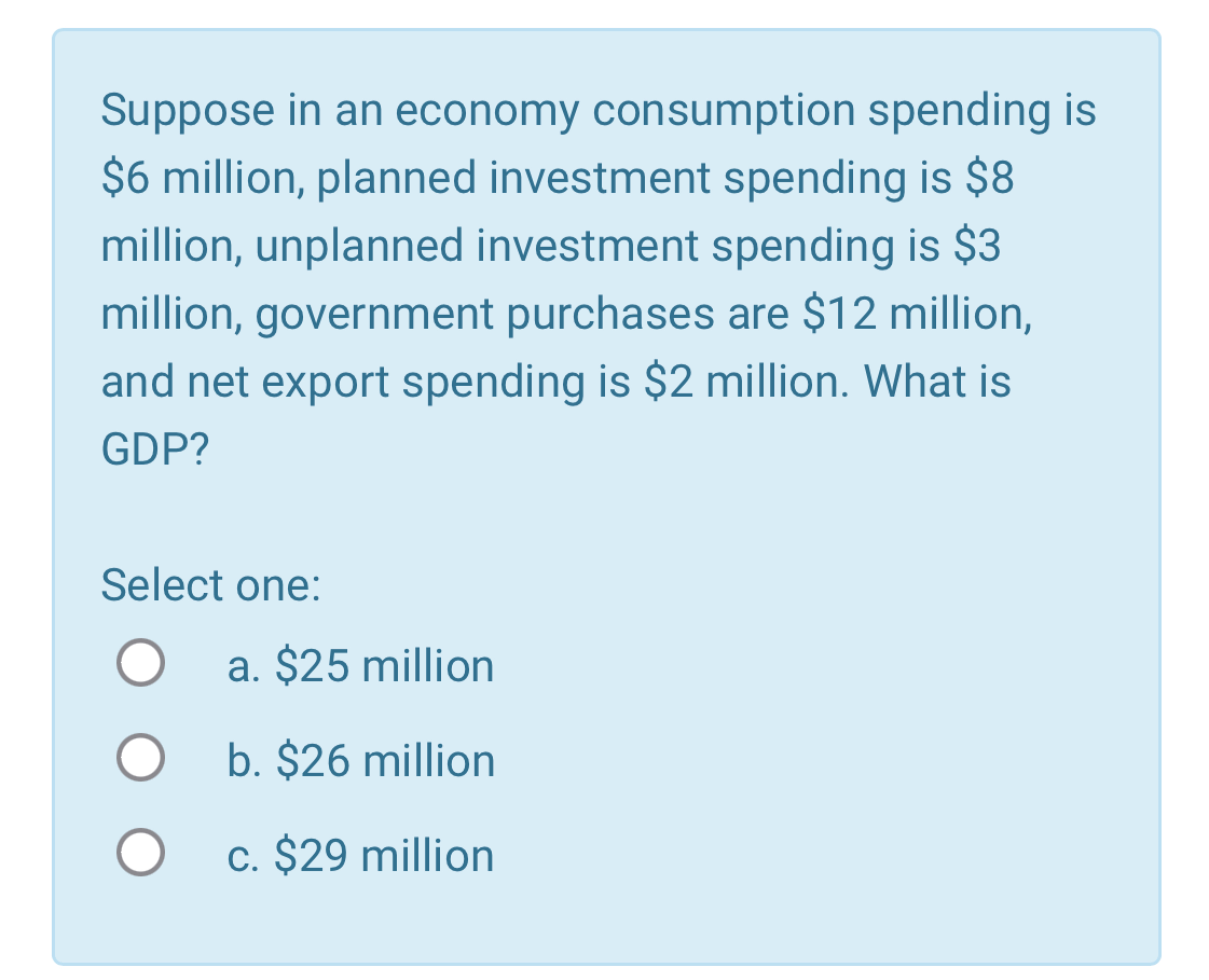 Solved Suppose in an economy consumption spending is $6 | Chegg.com