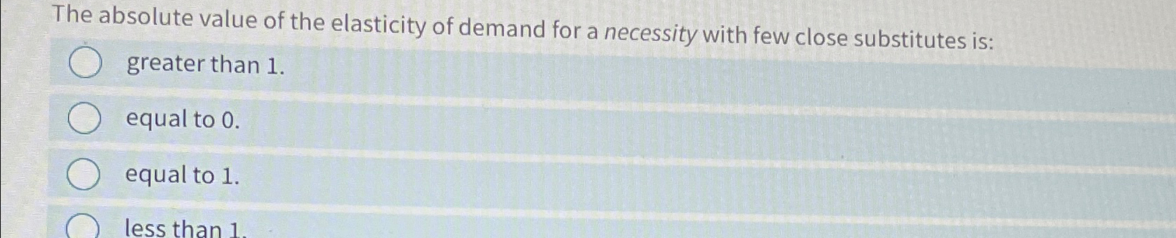 Solved The absolute value of the elasticity of demand for a | Chegg.com