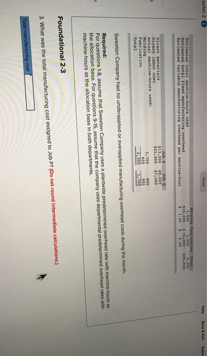 Solved apter 2 Saved Help Save & El Sub Estimated total | Chegg.com