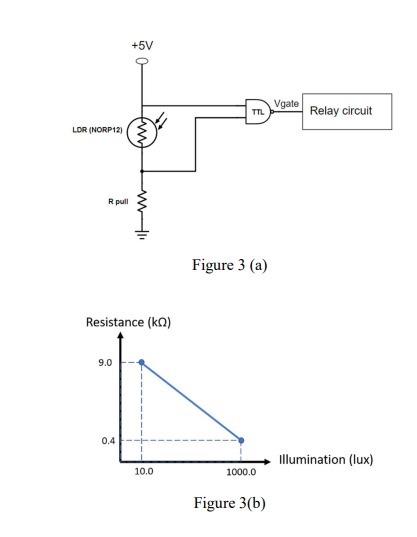 Solved b) A sensitive light operated relay is connected as | Chegg.com
