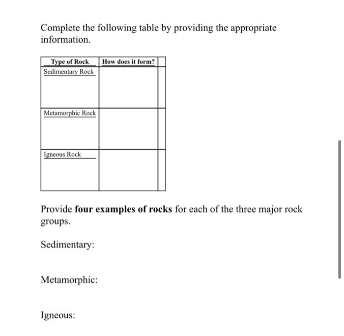 Solved Complete the following table by providing the | Chegg.com