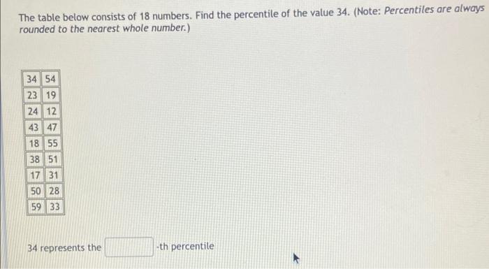 Solved The table below consists of 13 numbers. Find the | Chegg.com