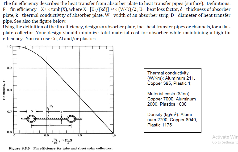 Solved The fin efficiency describes the heat transfer from | Chegg.com