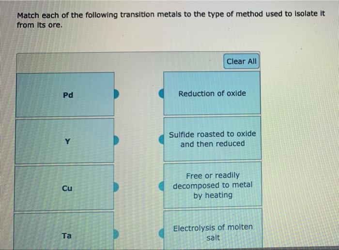 Solved Match each of the following transition metals to the | Chegg.com