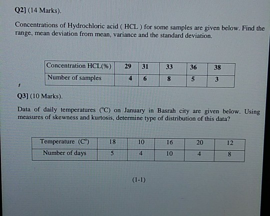 Solved Concentrations of Hydrochloric acid ( HCL ) for some | Chegg.com