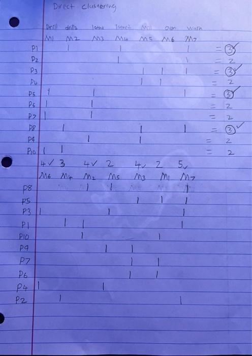 Solved jus complete direct clustering without answering | Chegg.com