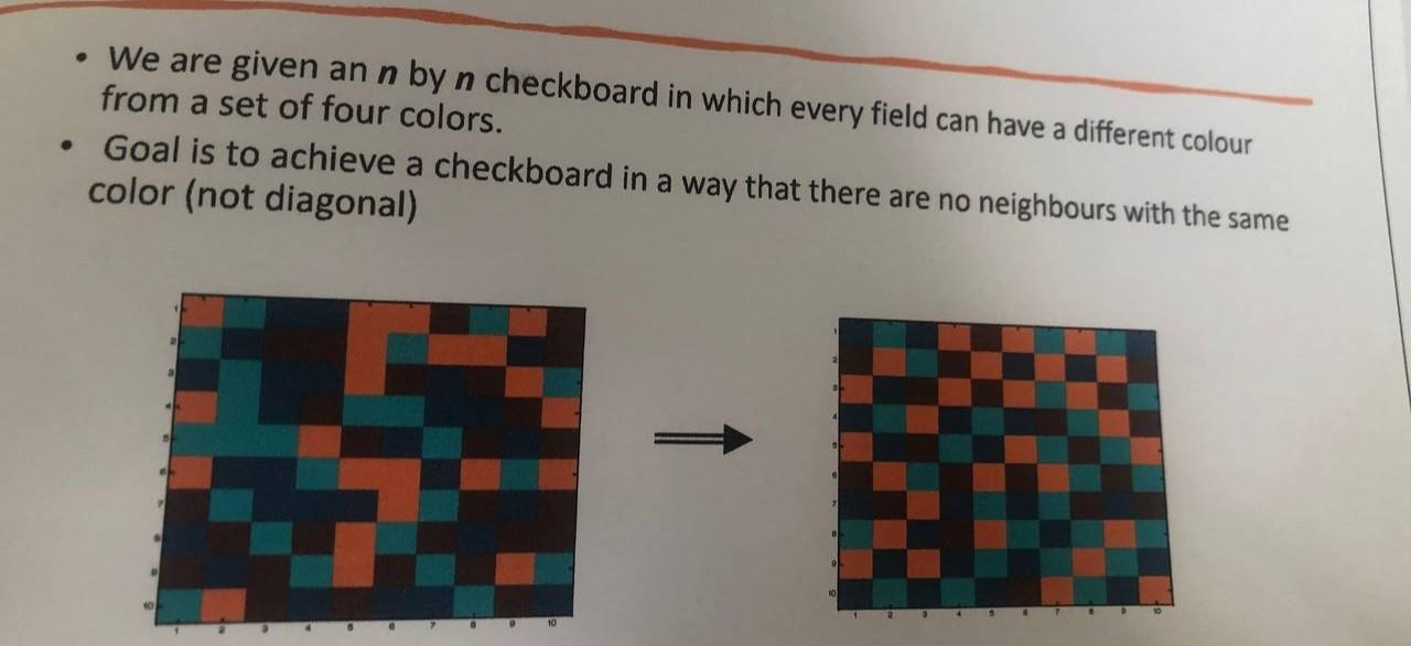 Solved Creating a chekboard which have a different color the | Chegg.com