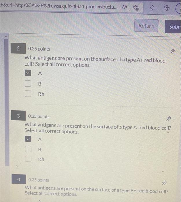 Solved 0.25 points What antigens are present on the surface | Chegg.com