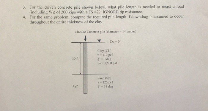 Solved 3. For the driven concrete pile shown below, what | Chegg.com