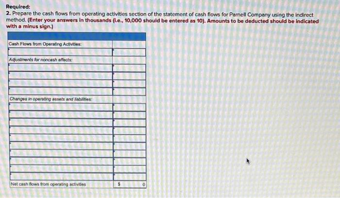 Solved Required Information Problem 21-8 (Algo) Cash flows | Chegg.com