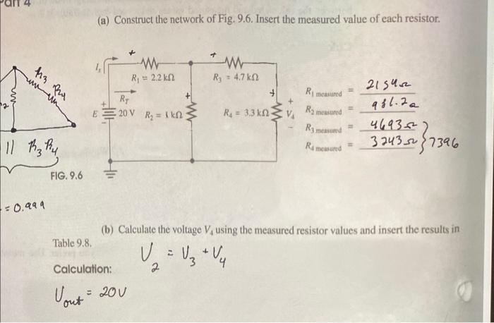 Solved (a) Construct the network of Fig. 9.6. Insert the | Chegg.com