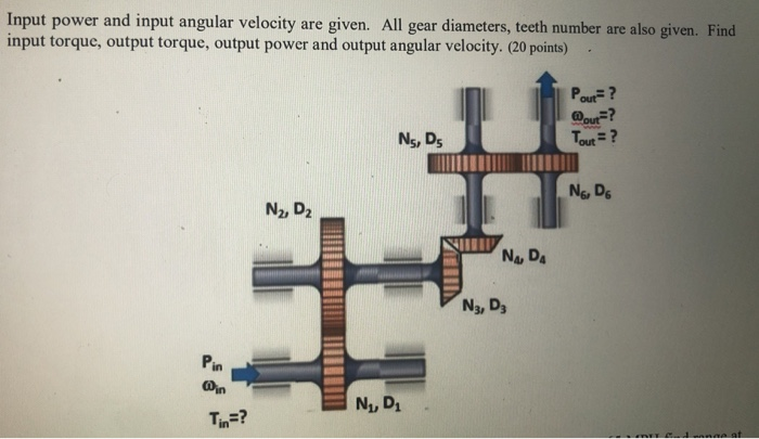 Solved Input power and input angular velocity are given. All | Chegg.com