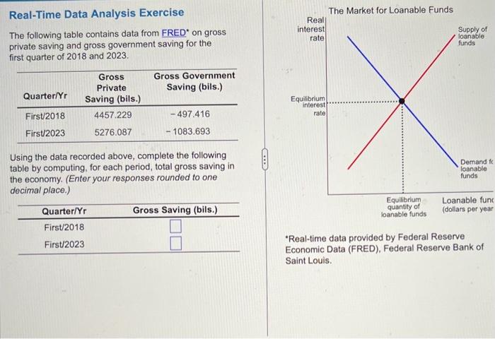 Solved Real Time Data Analysis Exercise The Following Table 8008