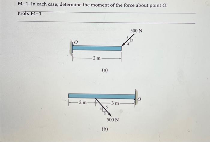 Solved F4-1. In each case, determine the moment of the force | Chegg.com
