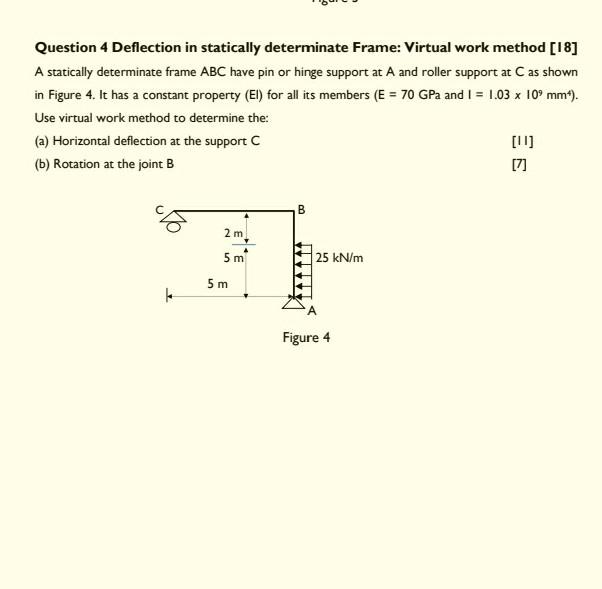 Solved statically determinate frame ABC have pin or hinge | Chegg.com